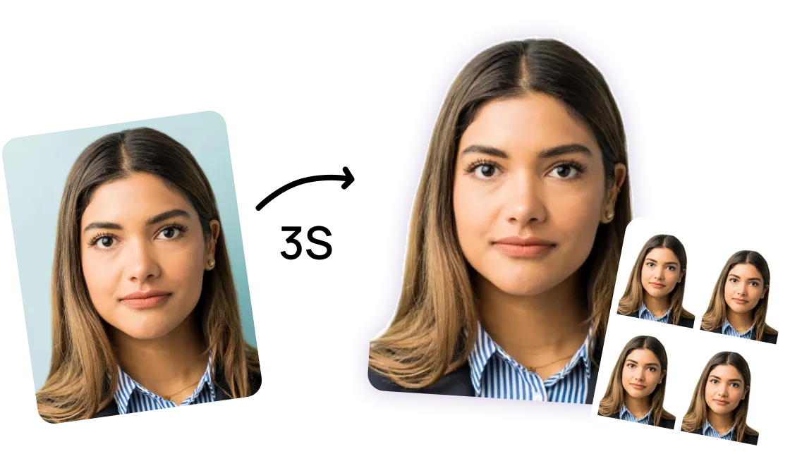 Buat gambar profil WA profesional dengan AI